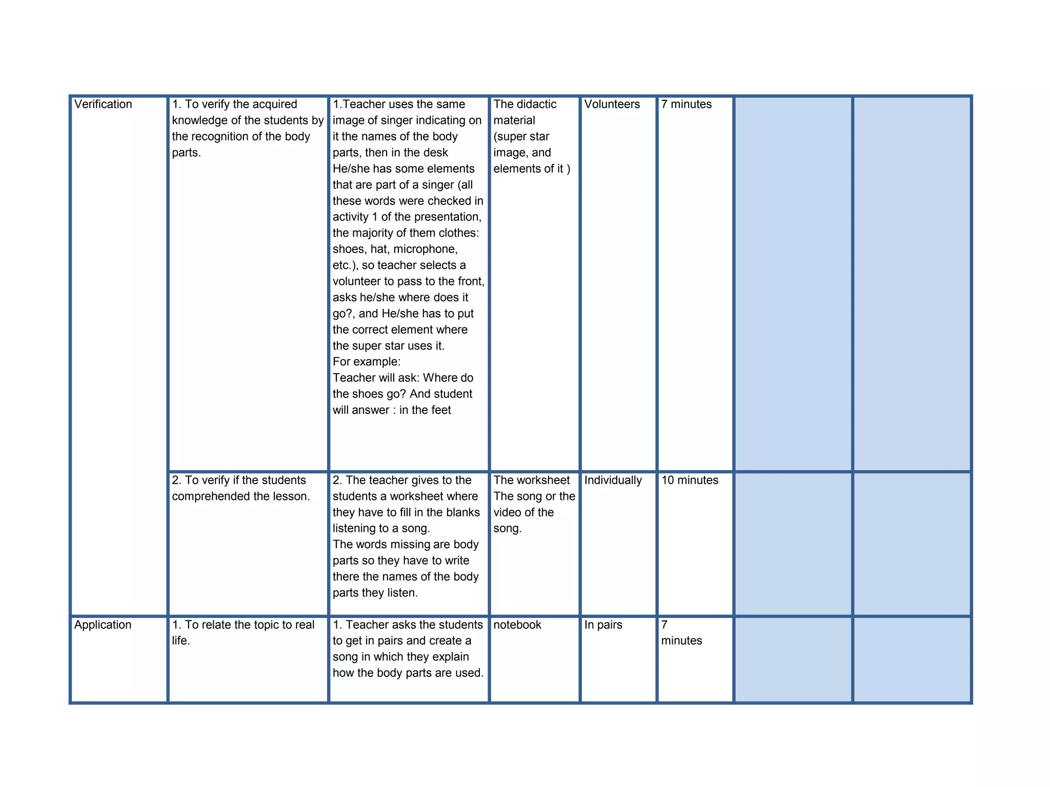 Lesson plan: Body parts | PPT