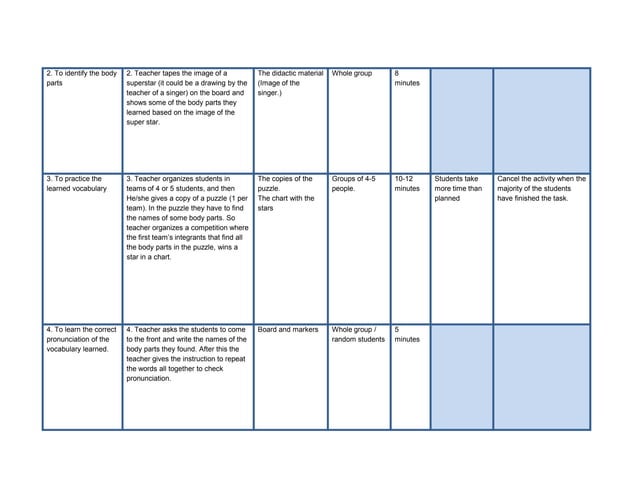 Lesson plan: Body parts | PPT