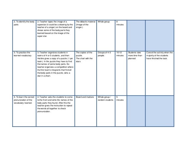 Lesson Plan Body Parts lesson-plan-body-parts