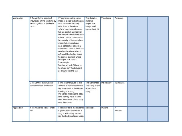 Lesson Plan Body Parts lesson-plan-body-parts