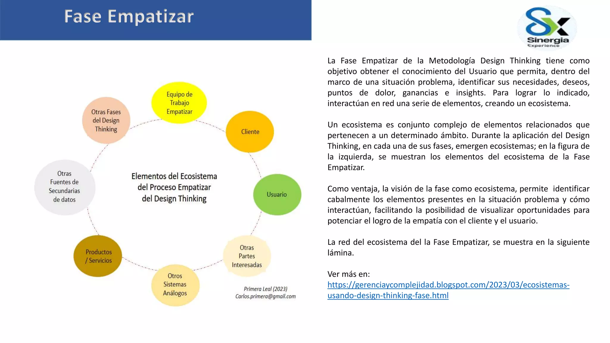 Ecosistema de la Fase Empatizar del Design Thinking | PPTX