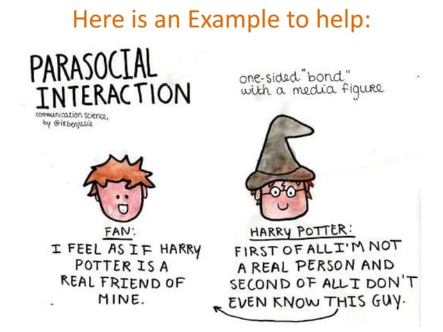 Parasocial Interaction Theory | PPTX