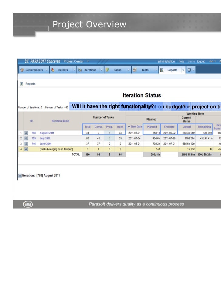 Parasoft fda software compliance part1