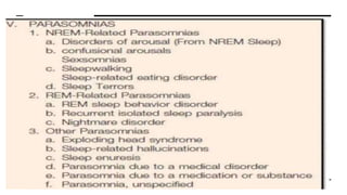 parasomnias.pptx
