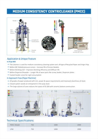 Best Pulp Cleaner Machine for Your Paper Mill at Affordable Rates | PDF