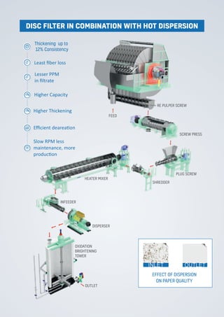 Get Premium Disc Filters For Your Pulp & Paper Machine | PDF