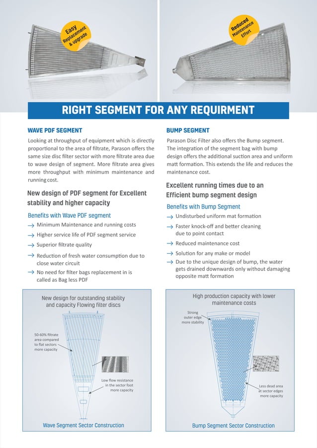 Get Premium Disc Filters For Your Pulp & Paper Machine | PDF