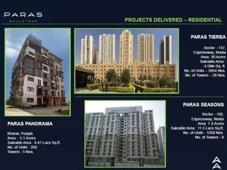 Paras one 33 sector 133 noida | PPTX