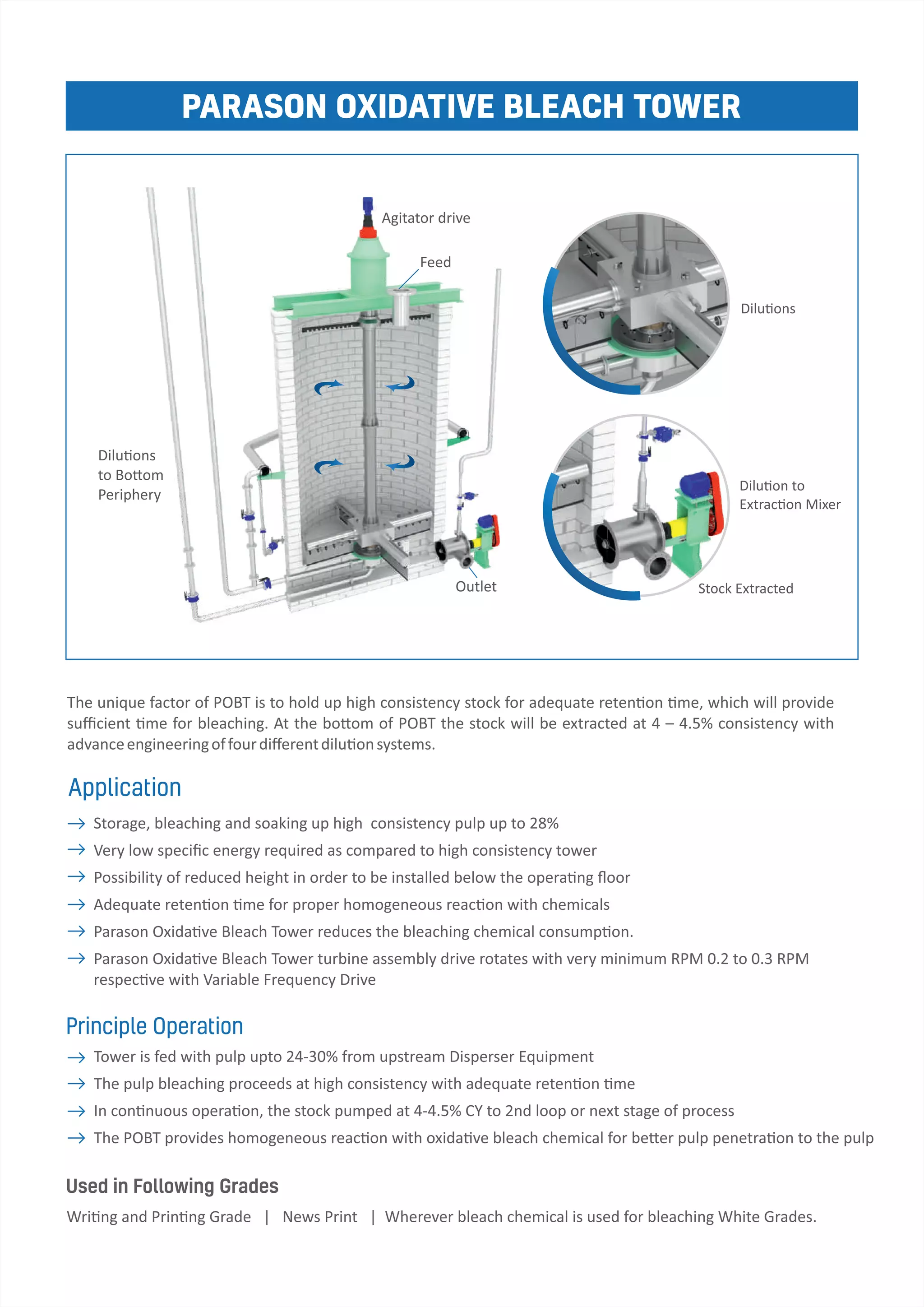 Buy The Oxidative Bleach Tower And Get Perfectly Bleached Pulp For Your ...
