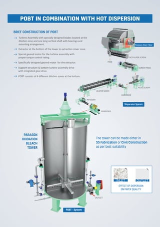 Buy The Oxidative Bleach Tower And Get Perfectly Bleached Pulp For Your ...