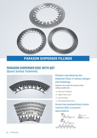 Buy Best Quality Refiner Plates and Fillings For Your Paper Machines | PDF