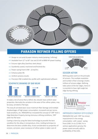 Buy Best Quality Refiner Plates and Fillings For Your Paper Machines | PDF