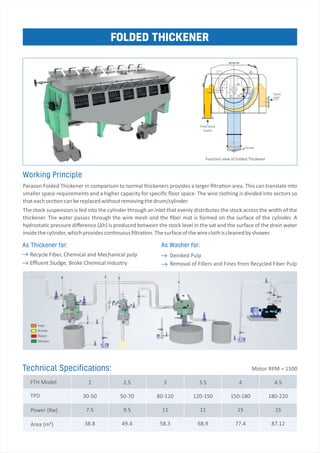 Exclusive Range Of Thickeners For Your Paper Machine | PDF