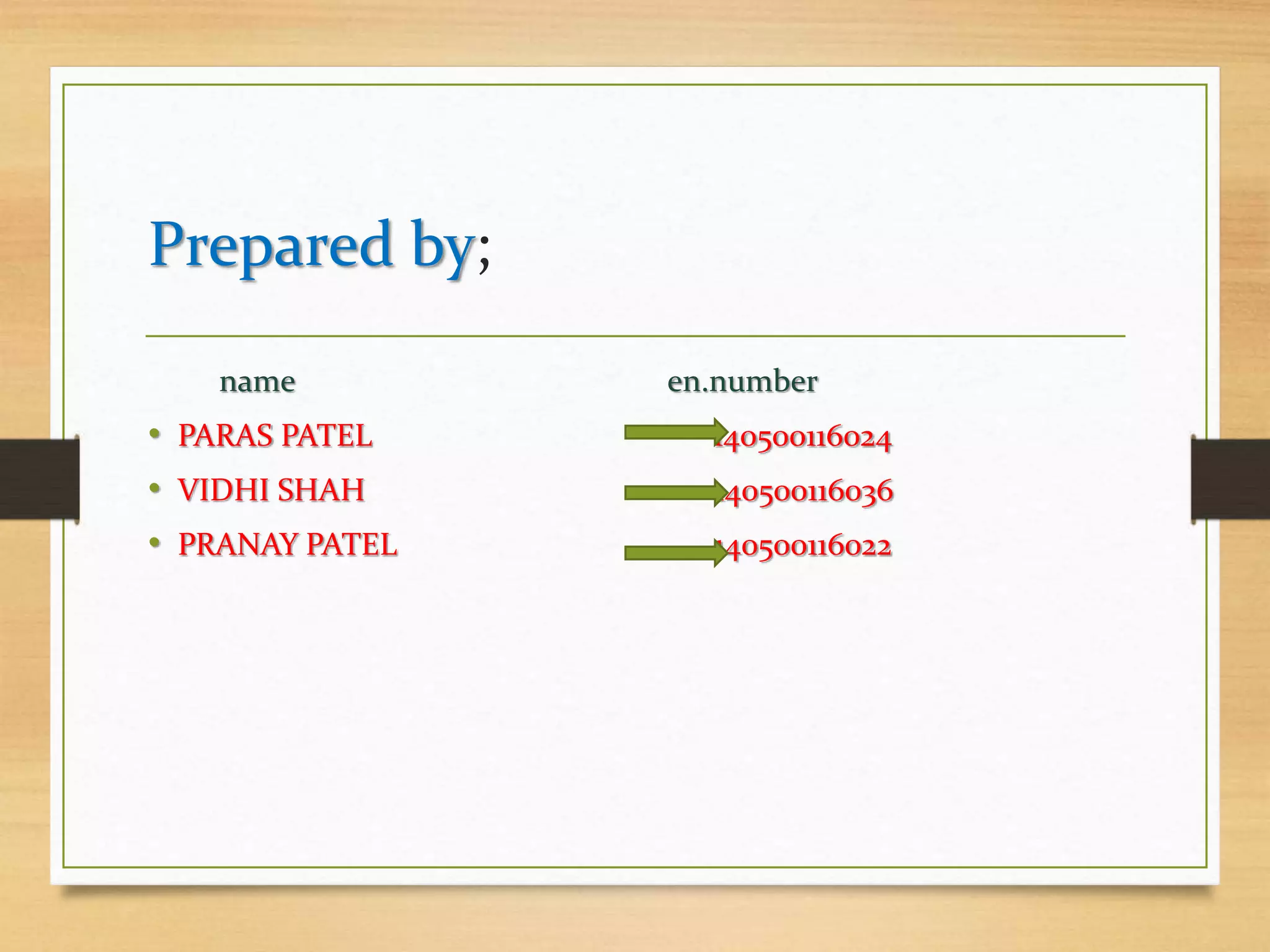 Factors of Production (economics) | PPTX