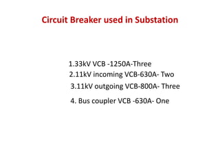 power house training seminar | PPTX