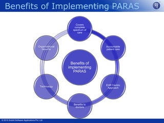PARAS HMIS: A Patient Centric Comprehensive & Integrated Healthcare Delivery Platform | PDF