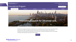 Skin Signs of Scleroderma: A Dermatological Approach to Diagnosis and ...