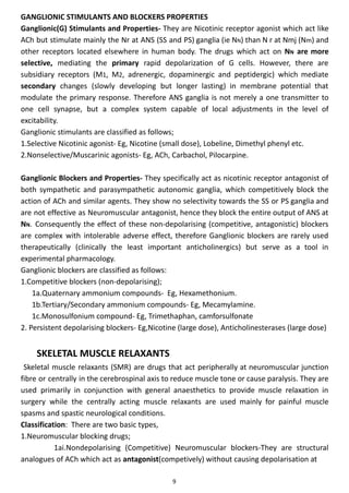 Parasympathetic Drugs (Pharm Iyele) (1).pdf