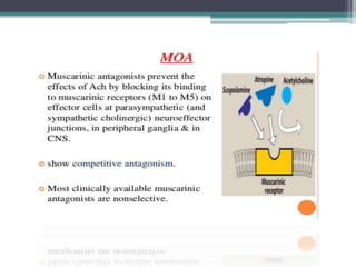 Parasympatholytic drugs | PPTX