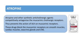 Parasympatholytics | PPTX