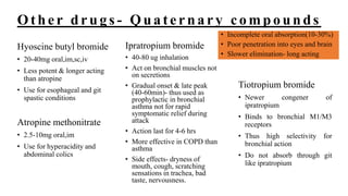 Parasympatholytics/ Anticholinergic/ Muscarinic blockers/ Atropine | PPT