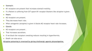 Parasympatholytics.pptx