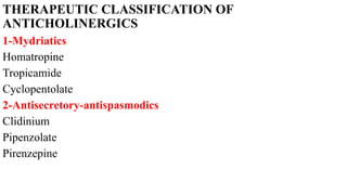 Parasympatholytics anticholinergic.pptx