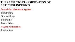 Parasympatholytics anticholinergic.pptx