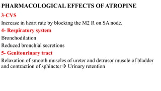Parasympatholytics anticholinergic.pptx