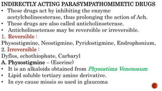 Parasympathomimetic system and drugs (cholinergic drugs) | PPTX
