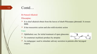 Parasympathomimetic and Parasympatholytic.pptx