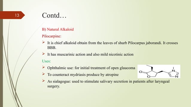 Parasympathomimetic and Parasympatholytic.pptx