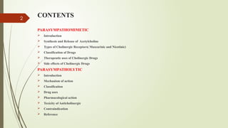 Parasympathomimetic and Parasympatholytic.pptx