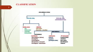 Parasympathomimetic and Parasympatholytic.pptx