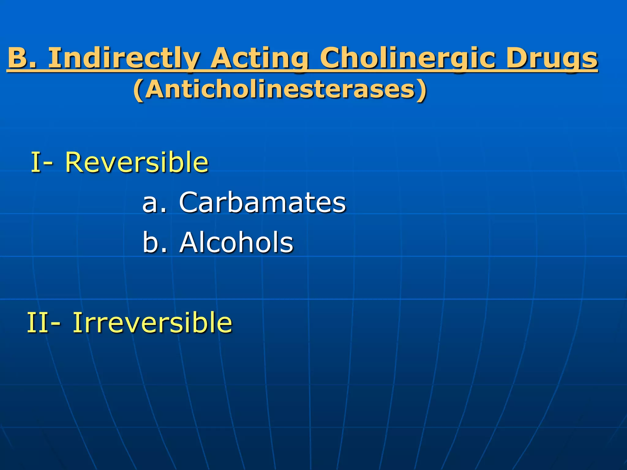 Parasympathomimetic drugs | PPT