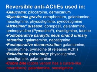 Parasympathomimetic drugs | PPT