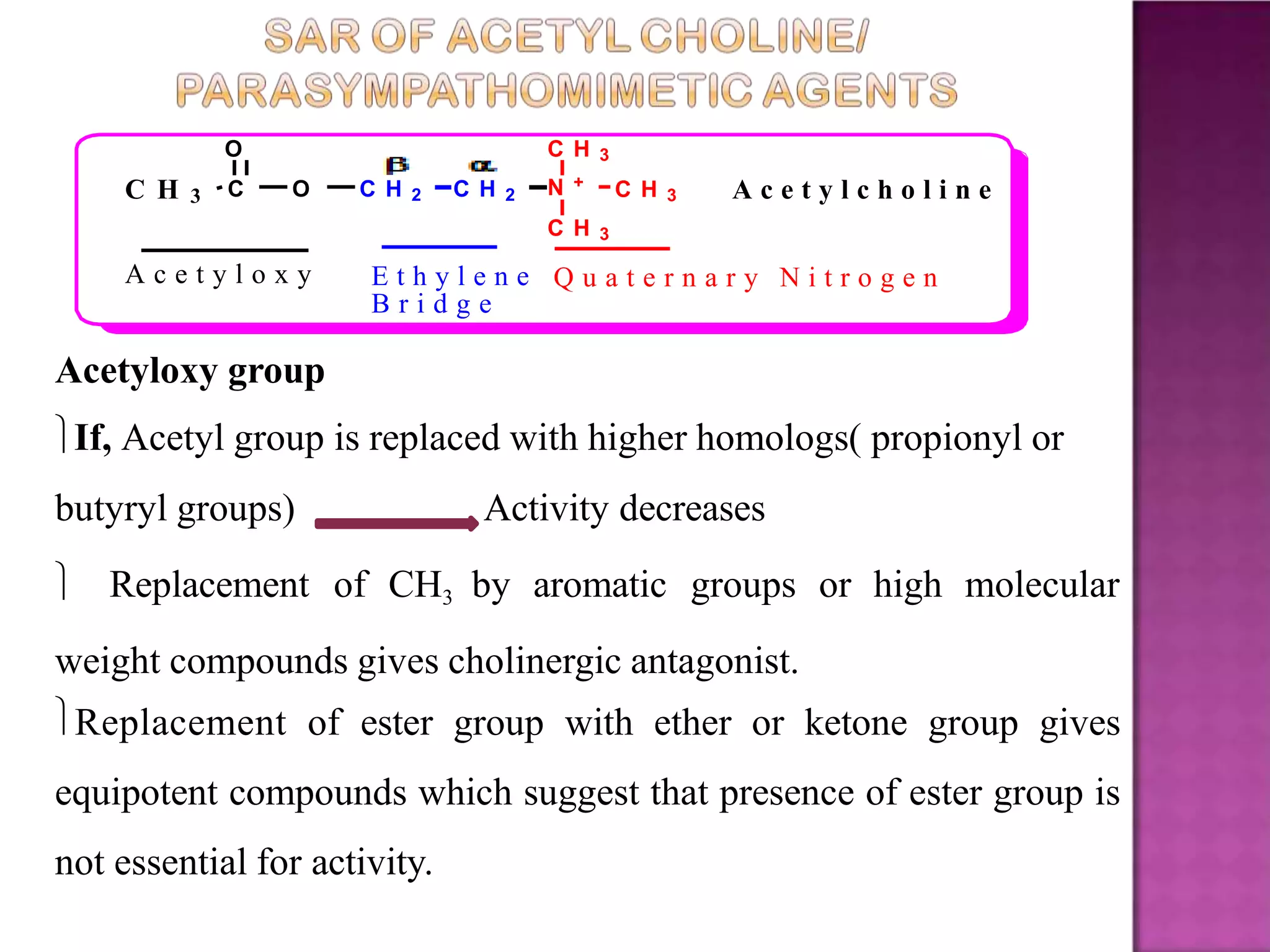 PARASYMPATHOMIMETIC DRUGS Classification and SAR.pptx