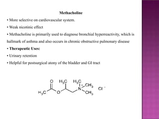 PARASYMPATHOMIMETIC DRUGS (Lecture 3).pdf