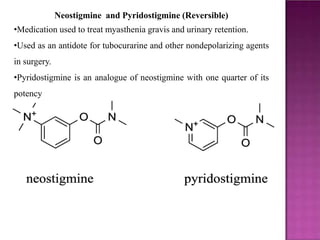 PARASYMPATHOMIMETIC DRUGS (Lecture 3).pdf