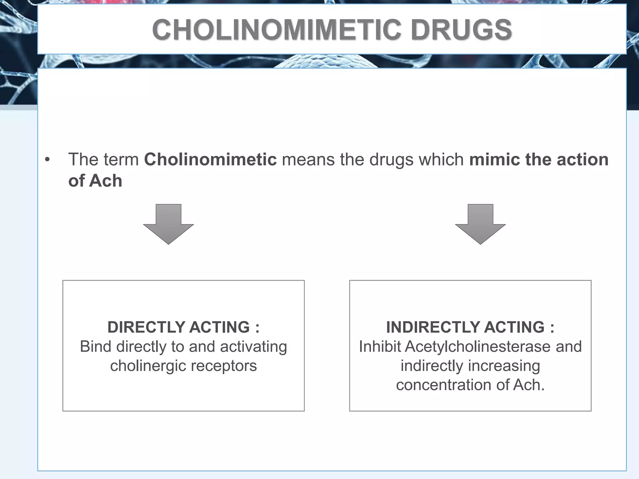 Parasympathomimetics | PPTX