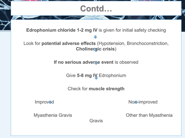 Parasympathomimetics | PPTX | Chemistry | Science