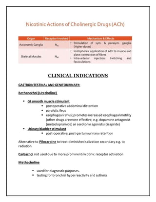 Parasympathomimetics and parasympatholytics Pharmacology. | DOCX