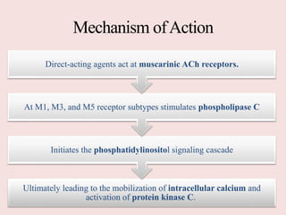 Newer Trends and Recent Advances in Parasympathomimetics and ...
