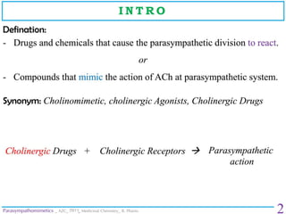 Parasympathomimetics medicinal chemistry b. pharm. | PPTX