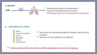 PARASYMPATHOMIMETICS OR CHOLINERGIC AGONIST.pptx