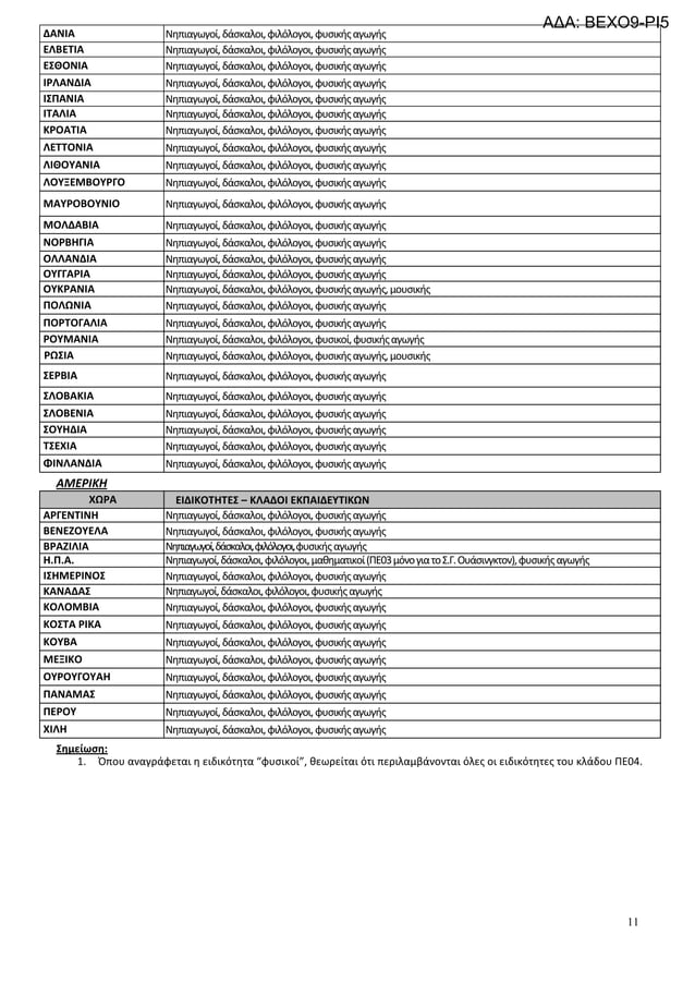 Paratasi apospaseis-exoteriko-2013 | PDF