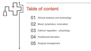 Parathyroid | PPTX