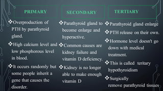 Parathyroid abnormalities.pdf