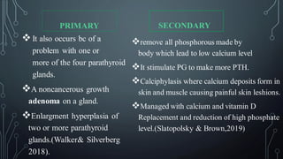 Parathyroid abnormalities.pdf