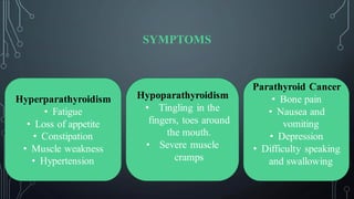 Parathyroid abnormalities.pdf